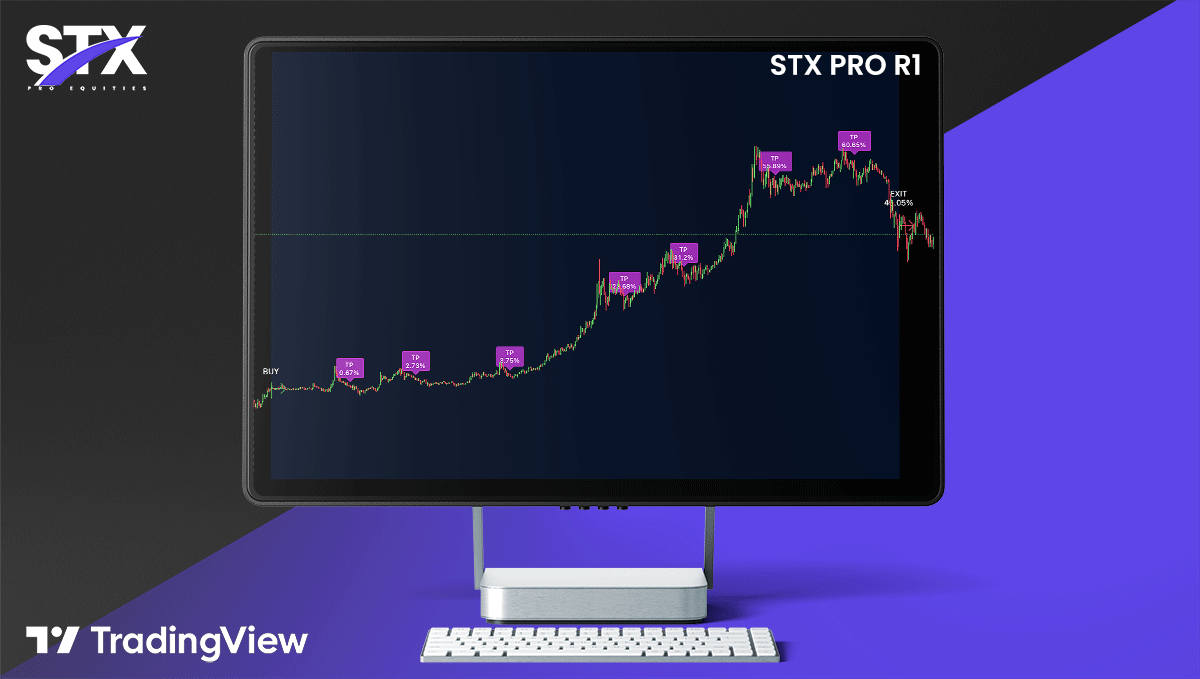 STX Pro Equities - Advance Indicators, Journal & Stock Market Analytics ...