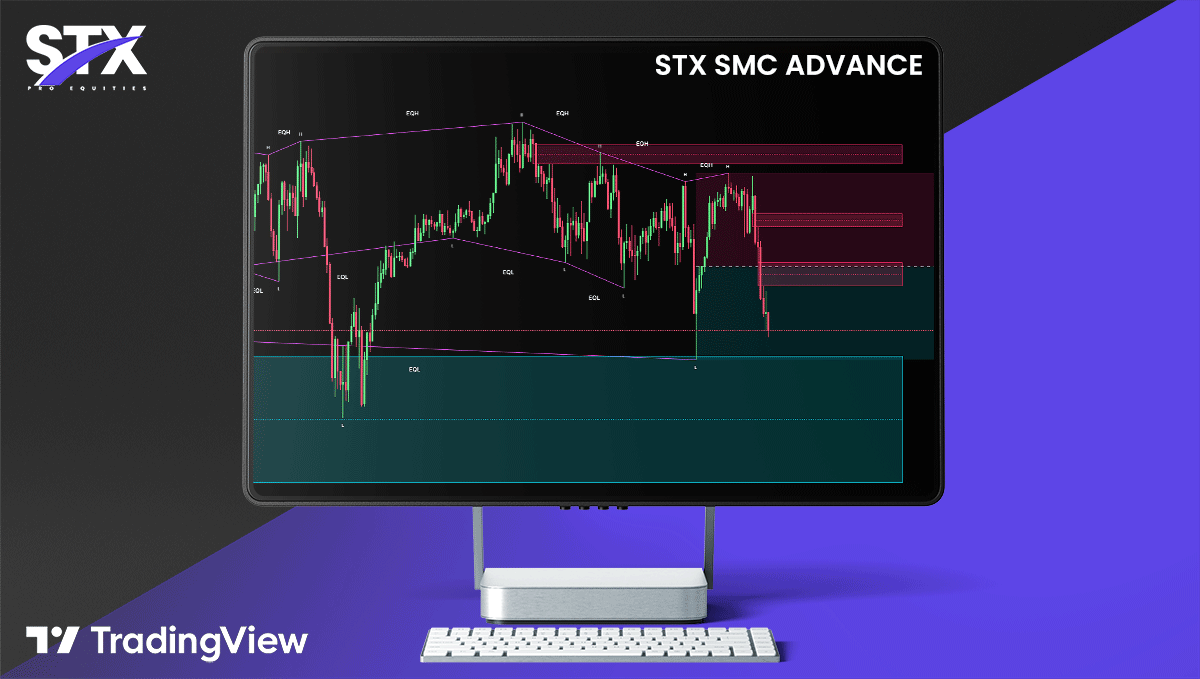 STX Pro Equities - Advance Indicators, Journal & Stock Market Analytics ...