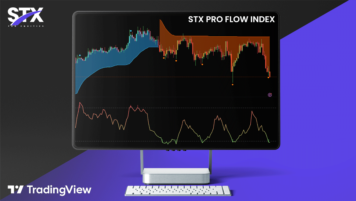 STX Pro Equities - Advance Indicators, Journal & Stock Market Analytics ...